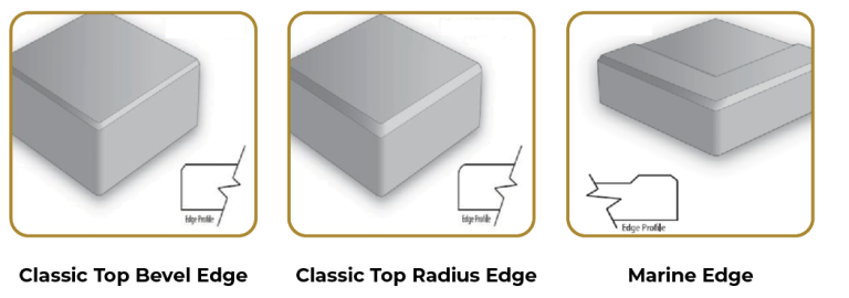 Durcon Epoxy laboratory countertops and Work Surfaces